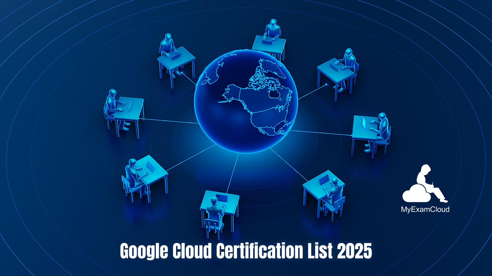 Google Cloud Certification List 2025 - MyExamCloud Blog Article